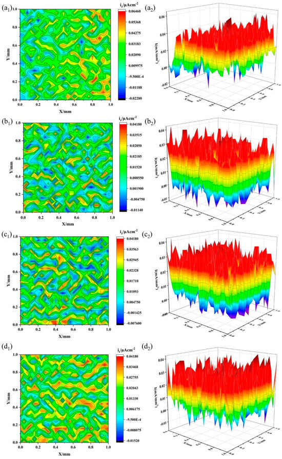 Effect of an Ultrasonic Vibration on the Microstructure and Properties of Al Alloy/Steel Laser ...