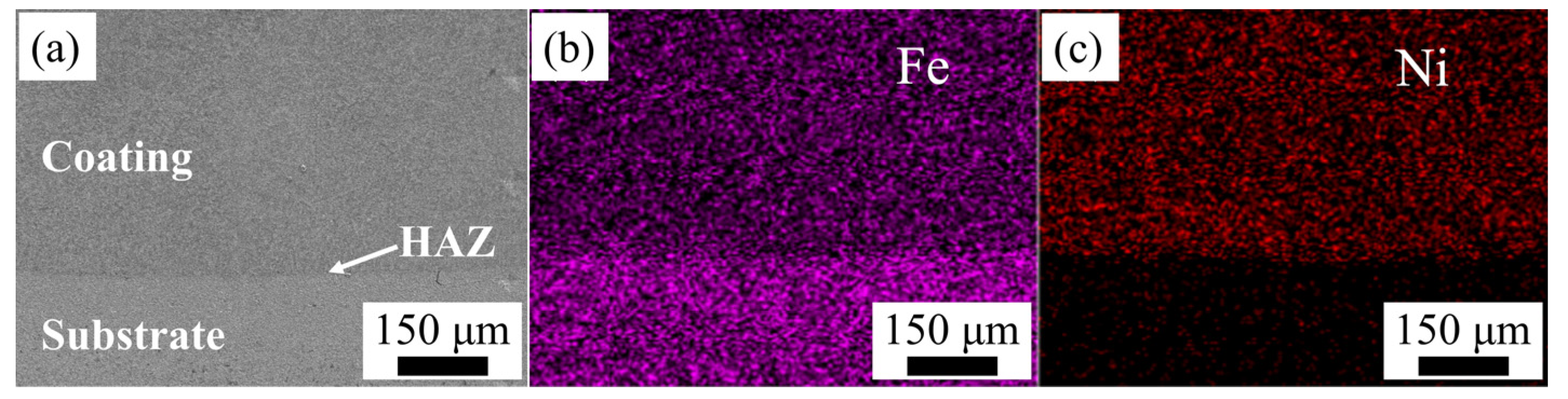 Tribological and Corrosion Properties of Al2O3@Y2O3-Reinforced Ni60A Composite Coatings ...