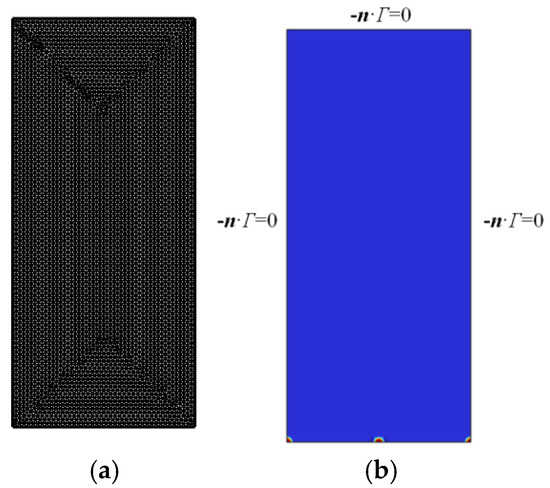 Simulation of Dendrite Remelting via the Phase-Field Method