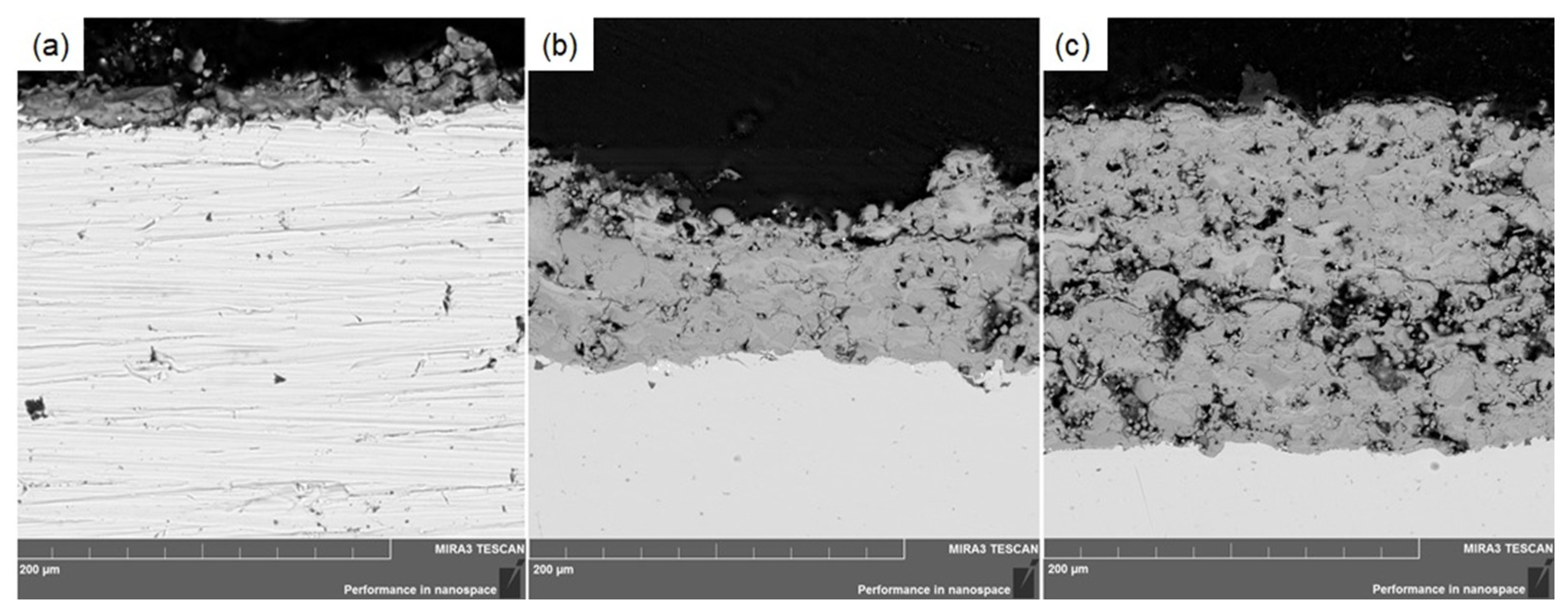 Influence of Plasma Arc Current and Gas Flow on the Structural and ...