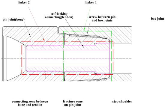 Study on Low-Temperature Deposition of Diamond-like Carbon Film on the ...