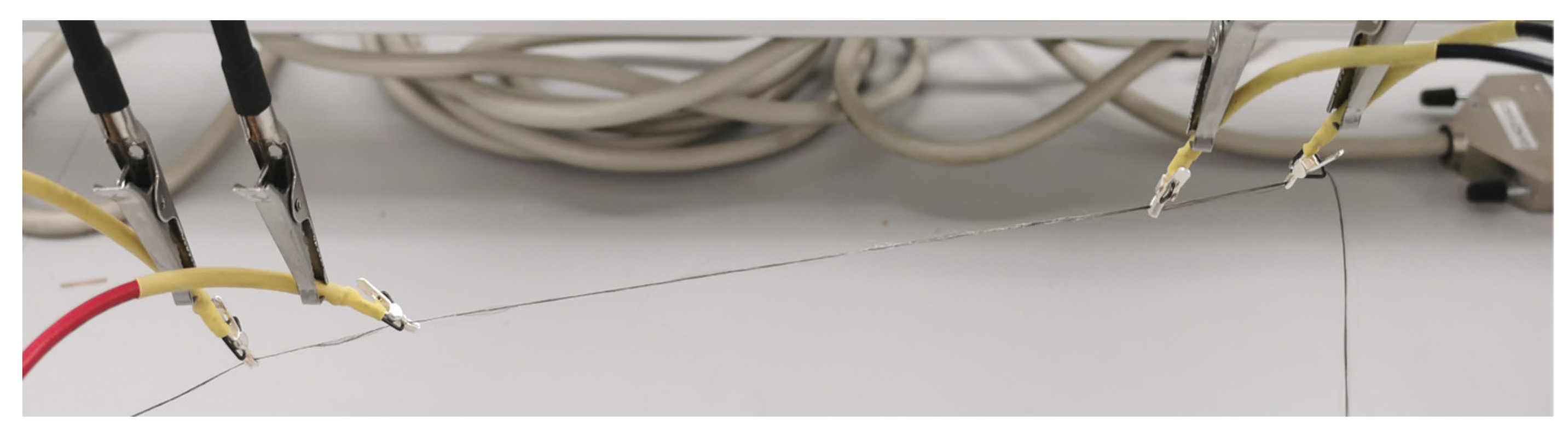 Investigations of the Interface Design of Polyetheretherketone Filament ...