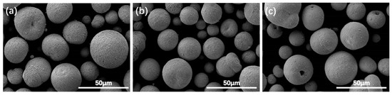 The Study of the Etching Resistance of YOF Coating Deposited by ...