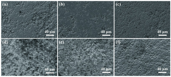 The Study of the Etching Resistance of YOF Coating Deposited by ...