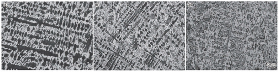 Research Progress of Laser Cladding Coating on Titanium Alloy Surface