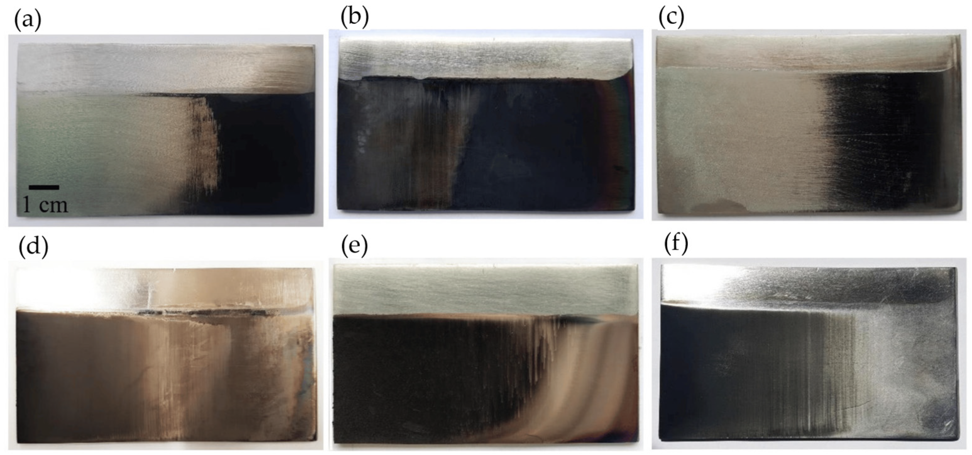 Black Nickel Coatings: From Plating Techniques to Applications