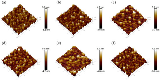 Effect of Ion-Assisted Deposition Energy of RF Source on Optical ...
