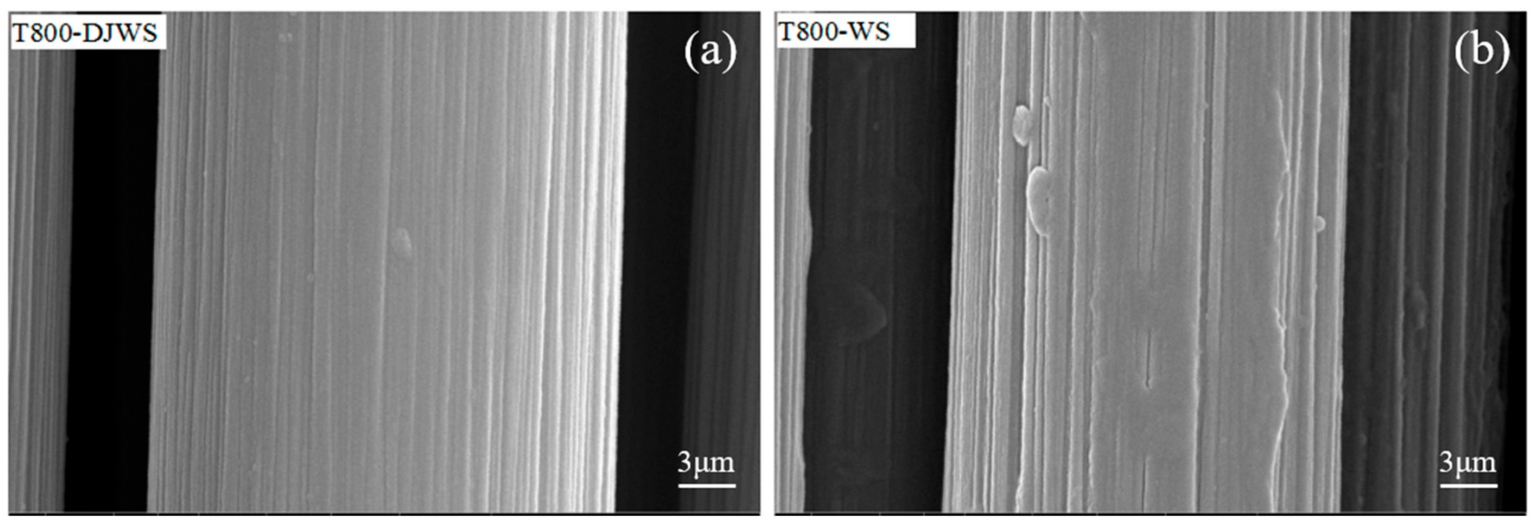 The Influence of Two Spinning Processes of T800 Grade Carbon Fibers on the Mechanical Properties ...