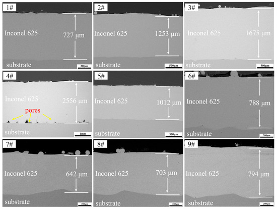 Research on Laser Cladding Inconel 625 Coating Process for TRT Blades
