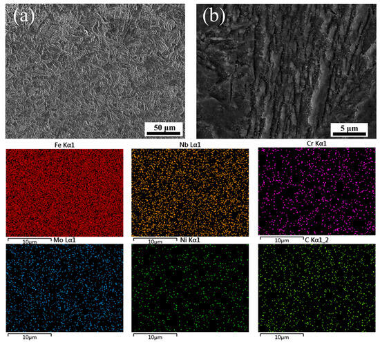 Research on Laser Cladding Inconel 625 Coating Process for TRT Blades