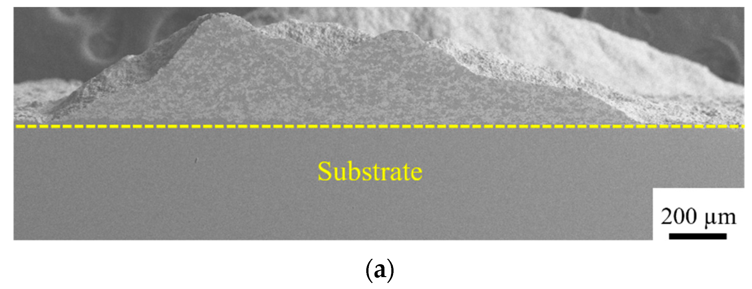 Deposition Characteristics and Mechanical Properties of WC/Stellite-6 ...