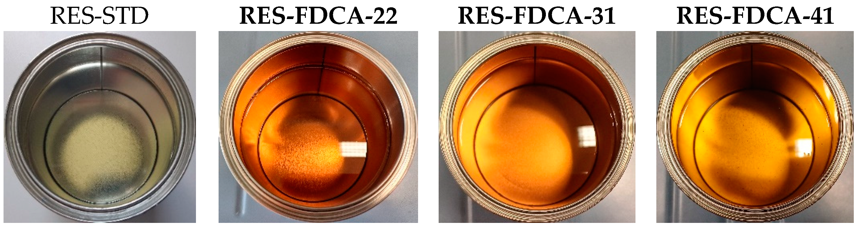 Development of Renewable Polyester Resins for Coil Coatings Based on 2 ...