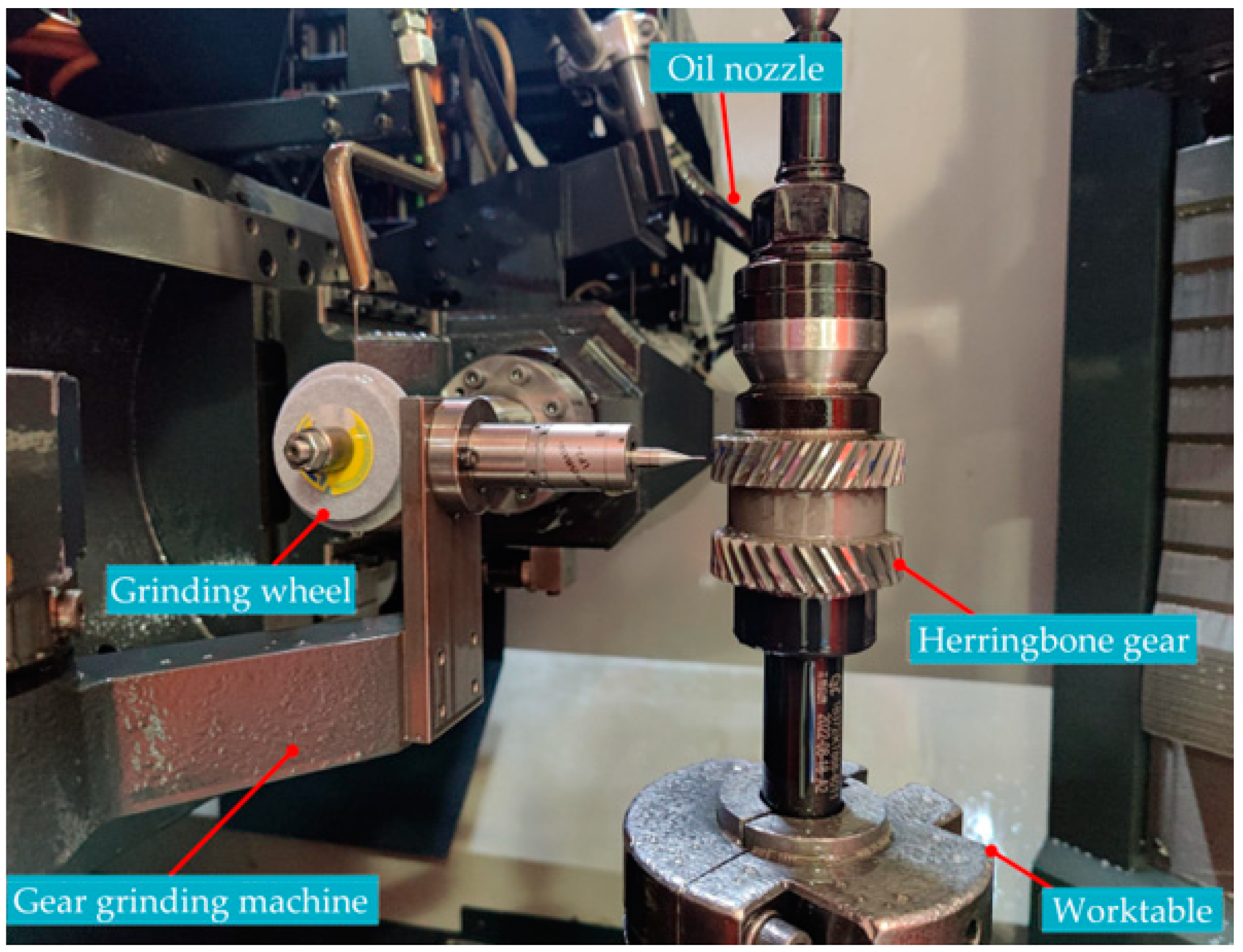 Research on the Grinding Force Modeling of Herringbone Gear Tooth ...