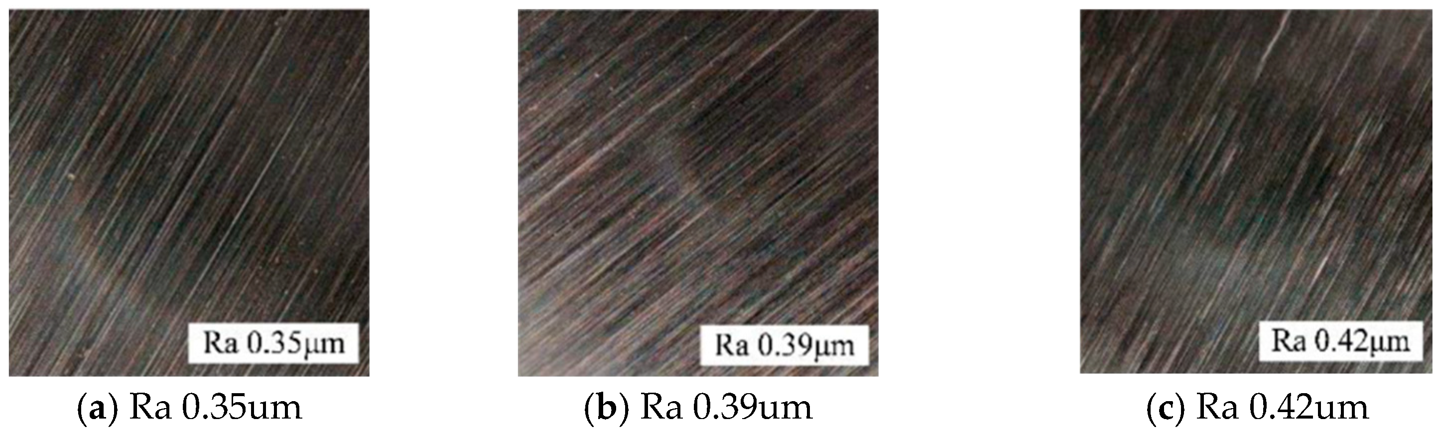 Research on the Grinding Force Modeling of Herringbone Gear Tooth ...