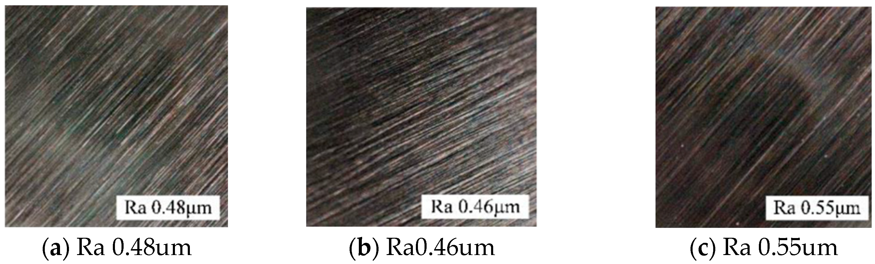 Research on the Grinding Force Modeling of Herringbone Gear Tooth ...