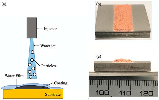 Numerical Examination of Particle and Substrate Oxide Layer Failure and ...
