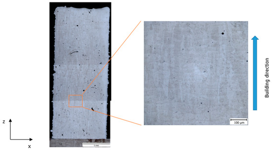 Assessing the Printability of Rene 65 Powder for Repairing Degraded GTD ...