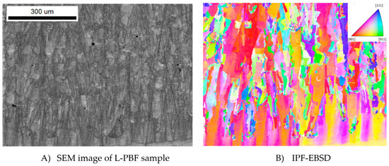 Assessing the Printability of Rene 65 Powder for Repairing Degraded GTD ...