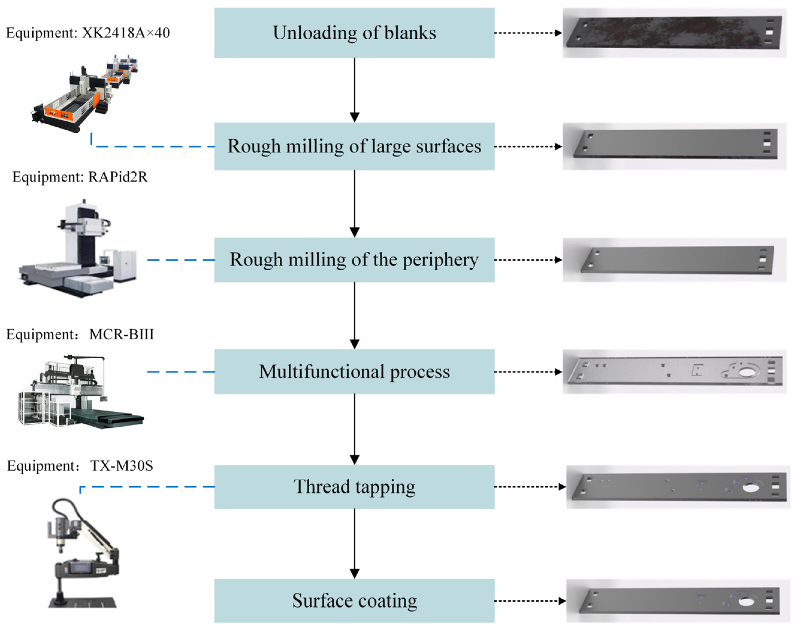 A Resource Composition Optimization Algorithm Based on Improved Polar Bear Optimization ...