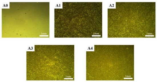 Synthesis and Characterization of Silane-Coupled Sodium Silicate ...
