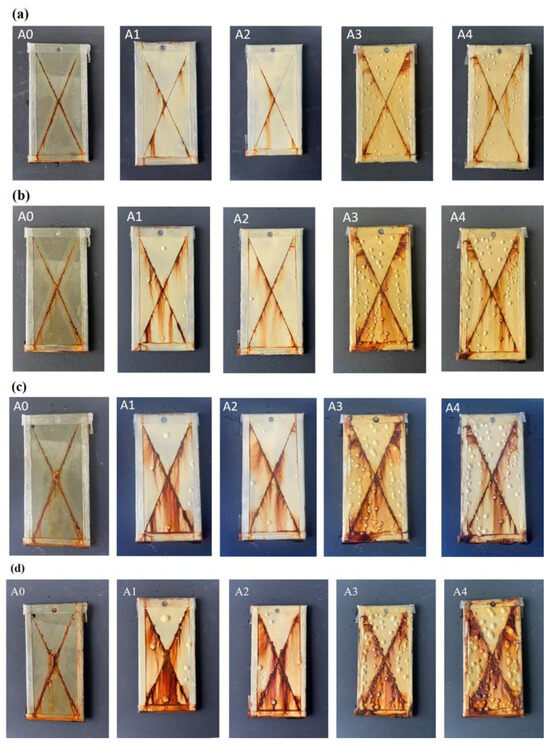 Synthesis and Characterization of Silane-Coupled Sodium Silicate ...