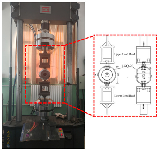 Experimental and Numerical Study of Low-Cycle Fatigue Performance of ...
