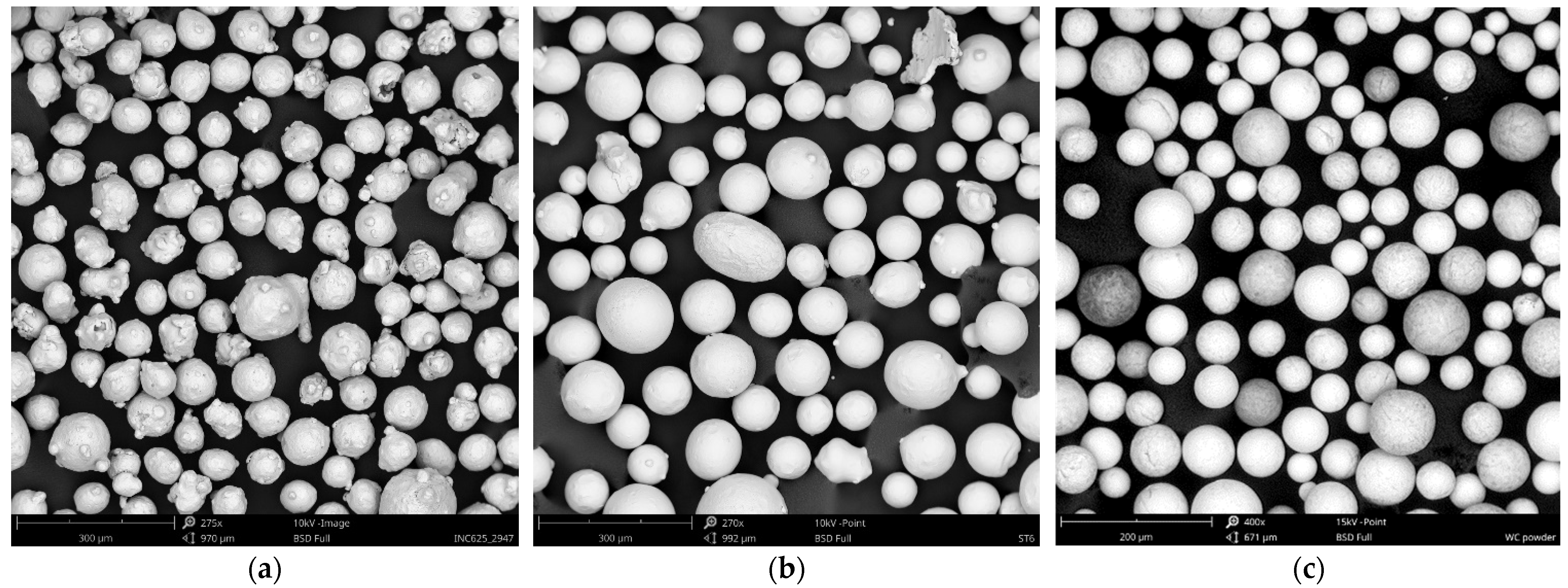 Metal Matrix Composite Coatings Deposited by Laser Cladding: On the ...