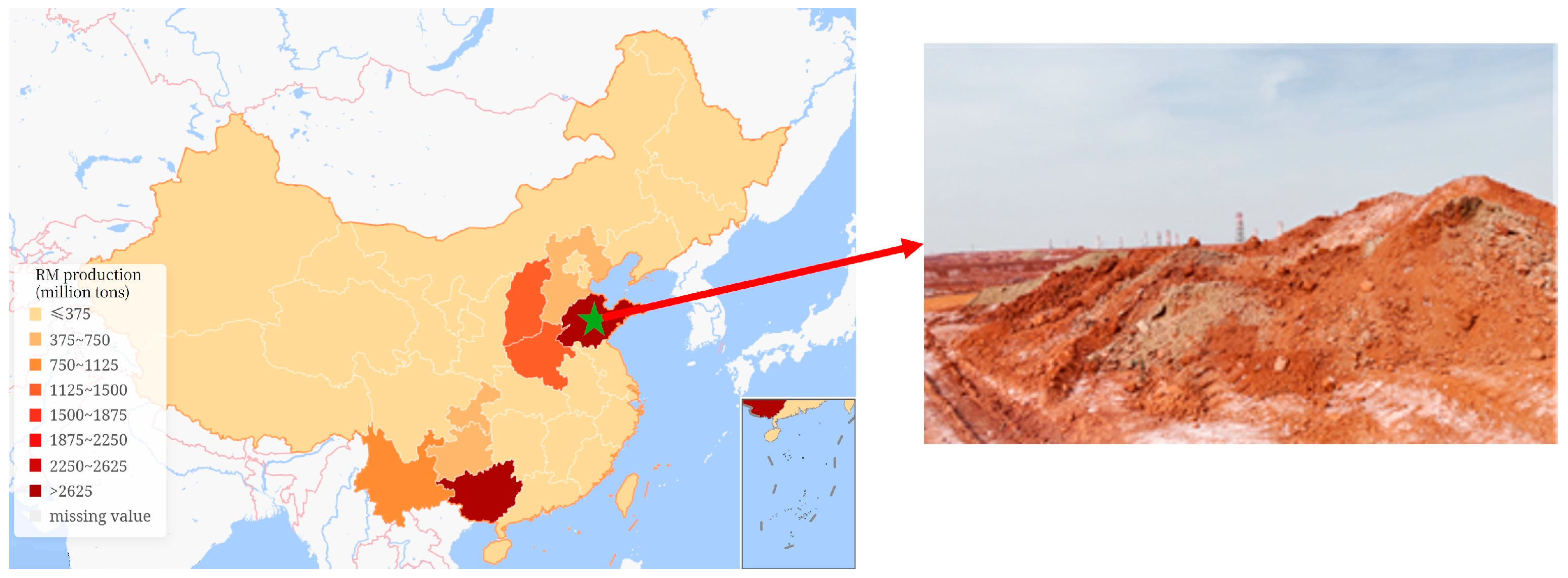 Integrated Utilization Strategies for Red Mud: Iron Extraction ...