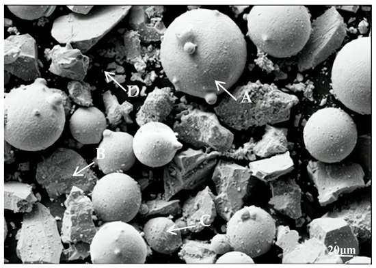 The Effect of CeO2 Content on the Microstructure and Properties of TiC/WC/Co Composite Cladding ...