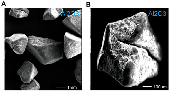 Optimization of Micro-Sandblasting Parameters for Enhanced Adhesion and ...