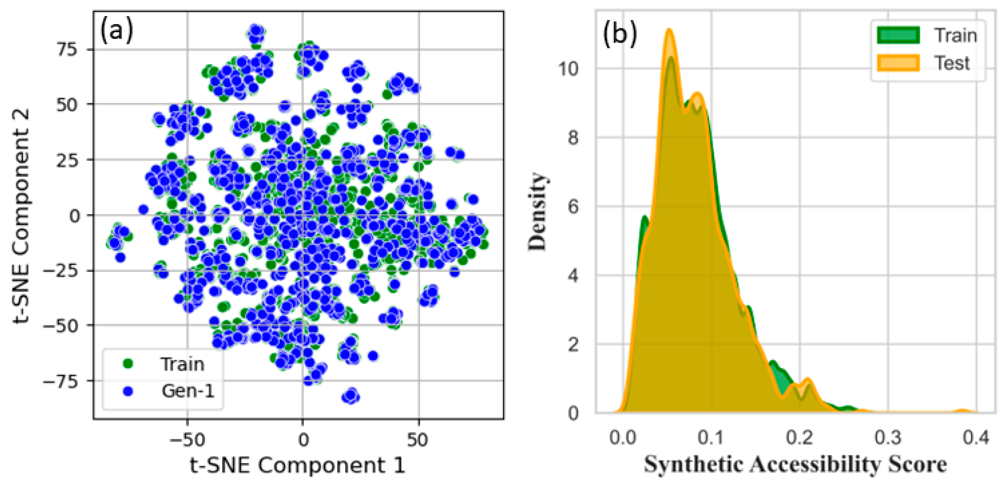 Modeling Enthalpy of Formation with Machine Learning for Structural Evaluation and Thermodynamic ...