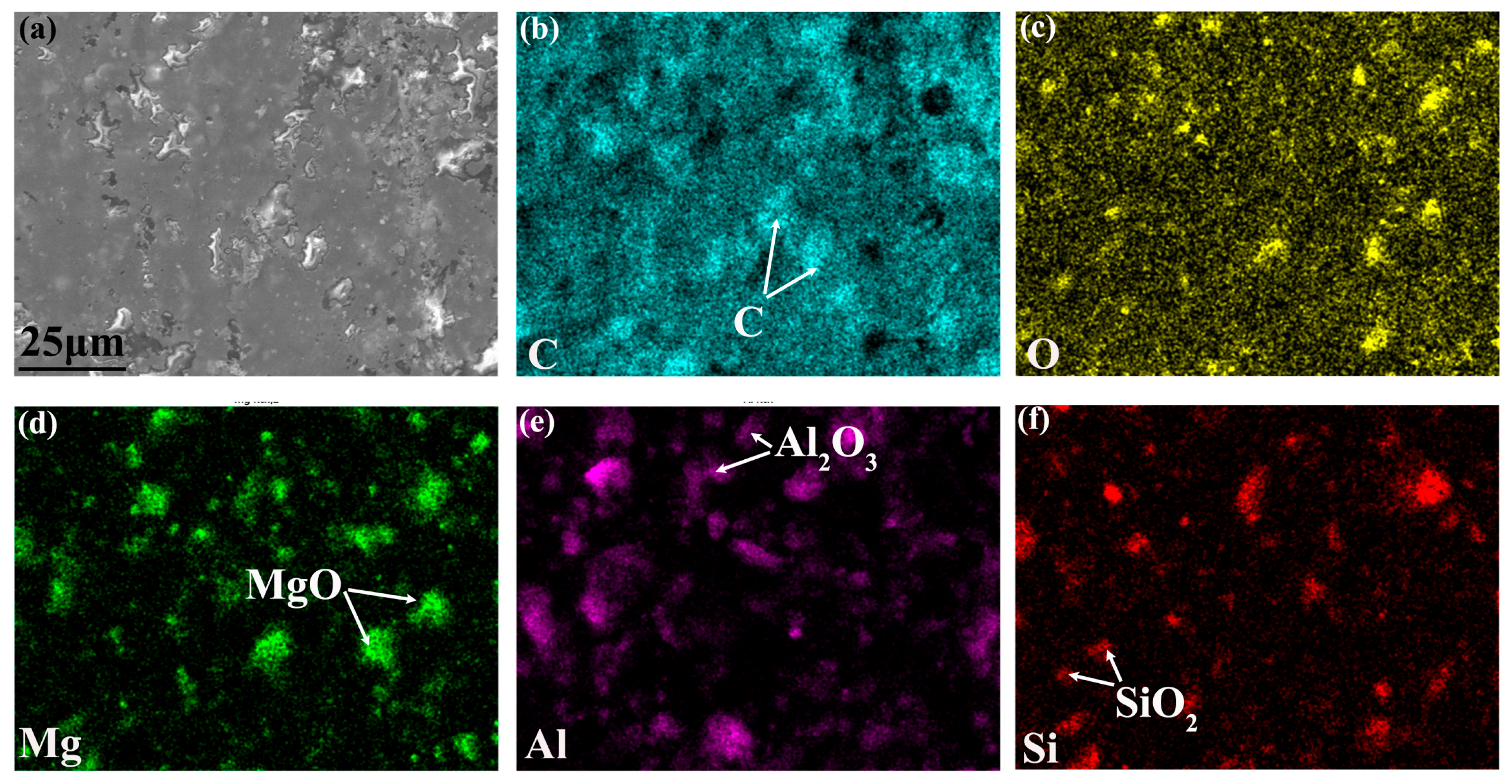 Investigation of Microstructure and Hydrogen Barrier Behavior in Epoxy ...