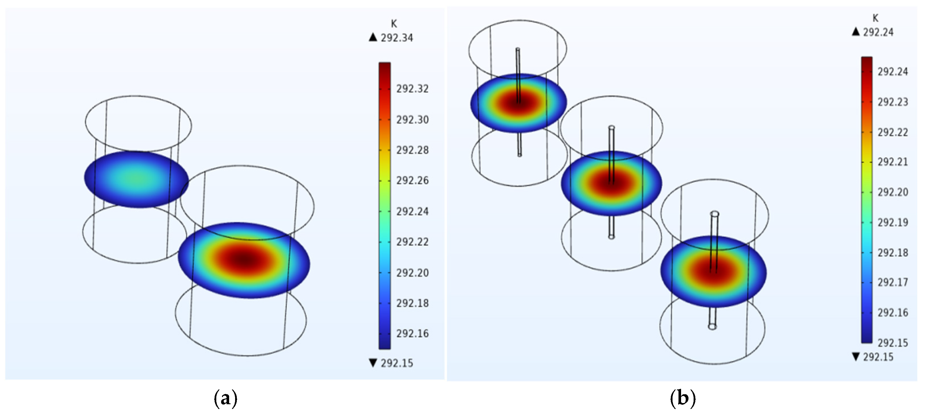 Temperature and Depth Sensor Based on Fiber Bragg Gratings with ...