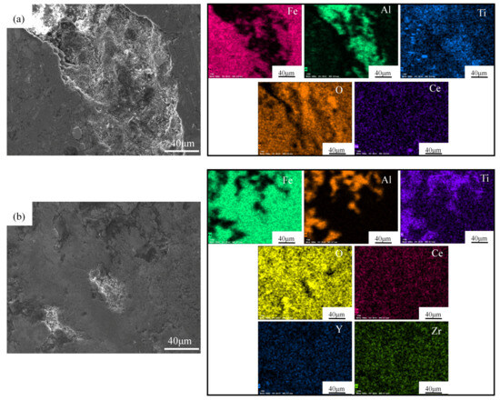 Microstructure and Wear Resistance of Plasma-Sprayed Al2O3-TiO2-CeO2 ...