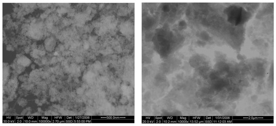 Colloids and Interfaces | Free Full-Text | Comparison of the Critical ...