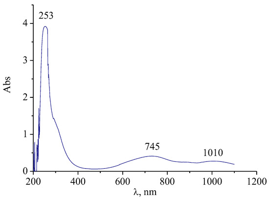 Synthesis of Molybdenum Blue Dispersions Using Ascorbic Acid as ...