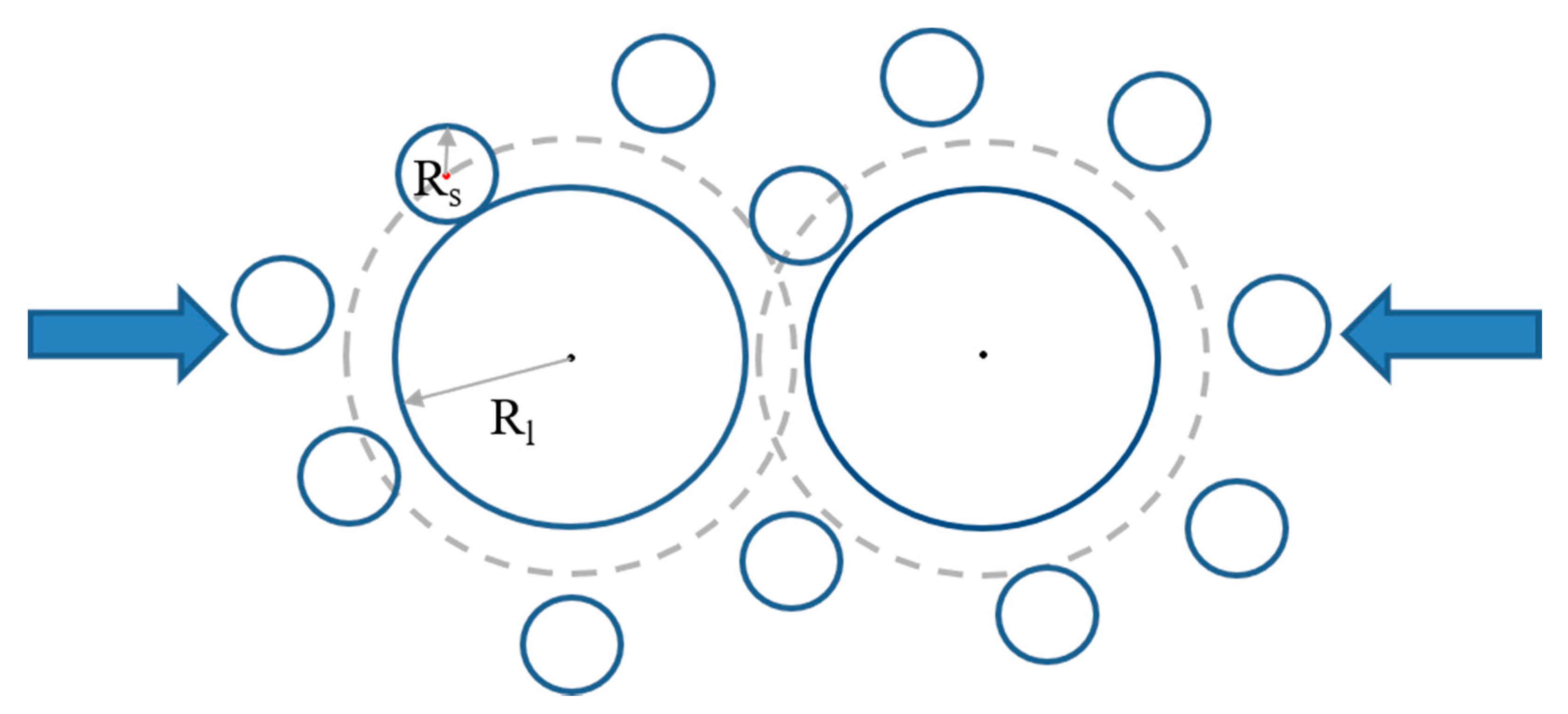 Colloids and Interfaces | Free Full-Text | Anomalous Long-Range Attraction in Colloidal Binary ...