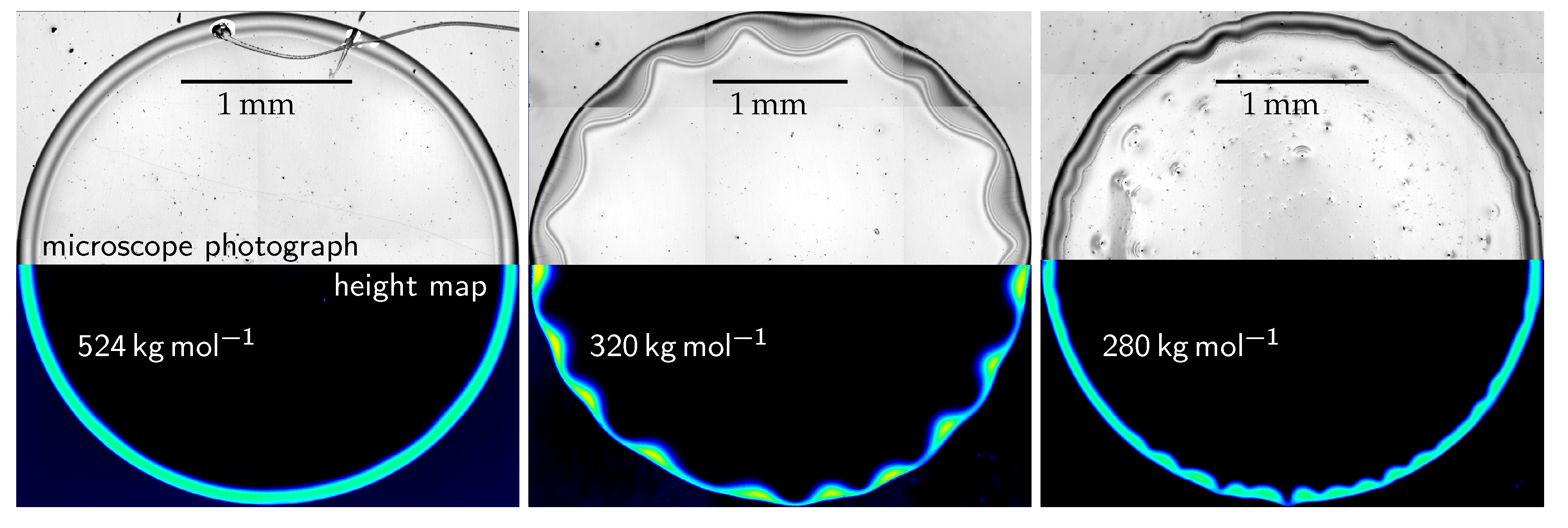 Wetting and Evaporation of Solvents on Thin Soluble Substrates