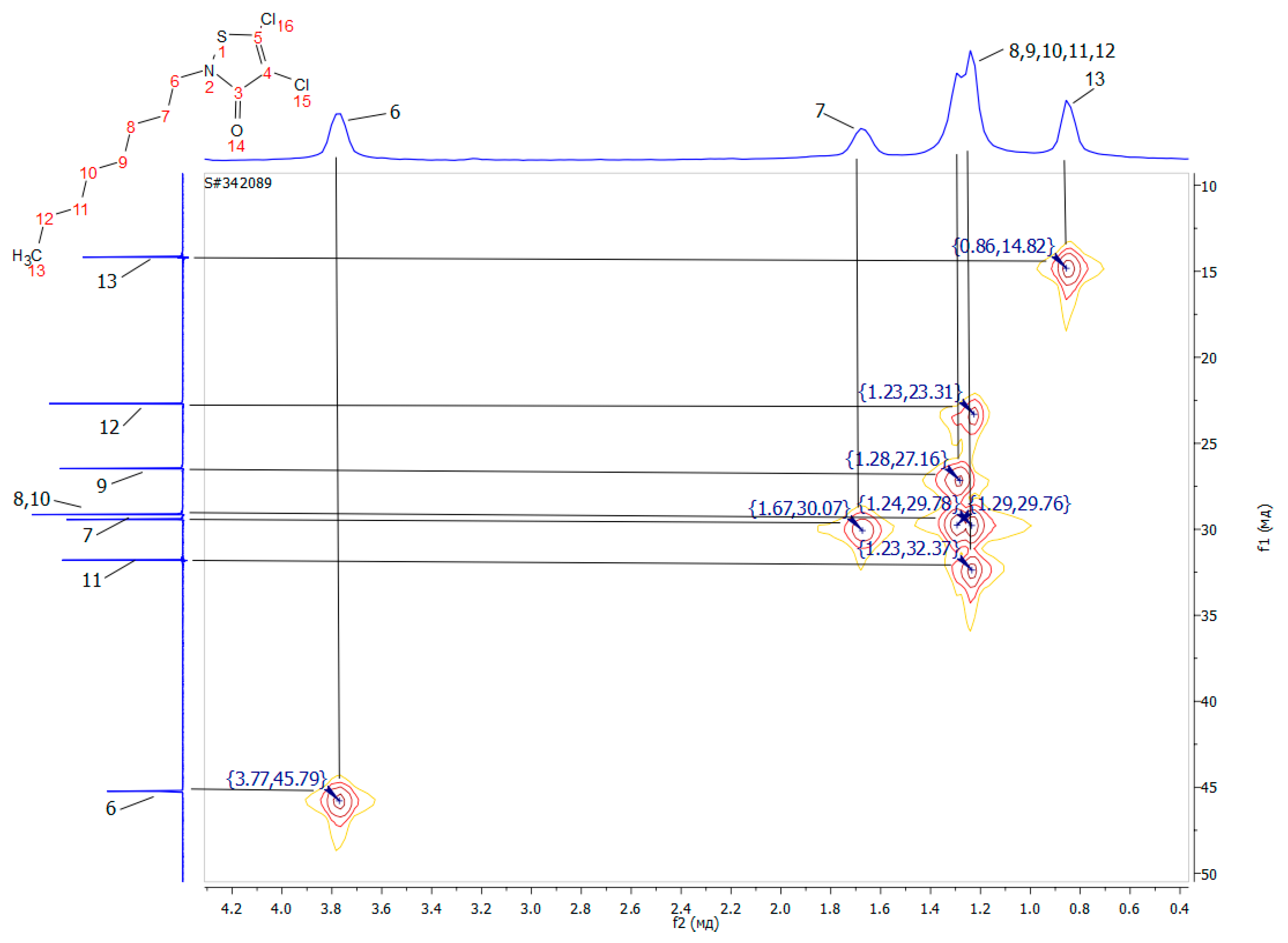 Analysis of NMR Spectra of Submicro-Containers with Biocide DCOIT