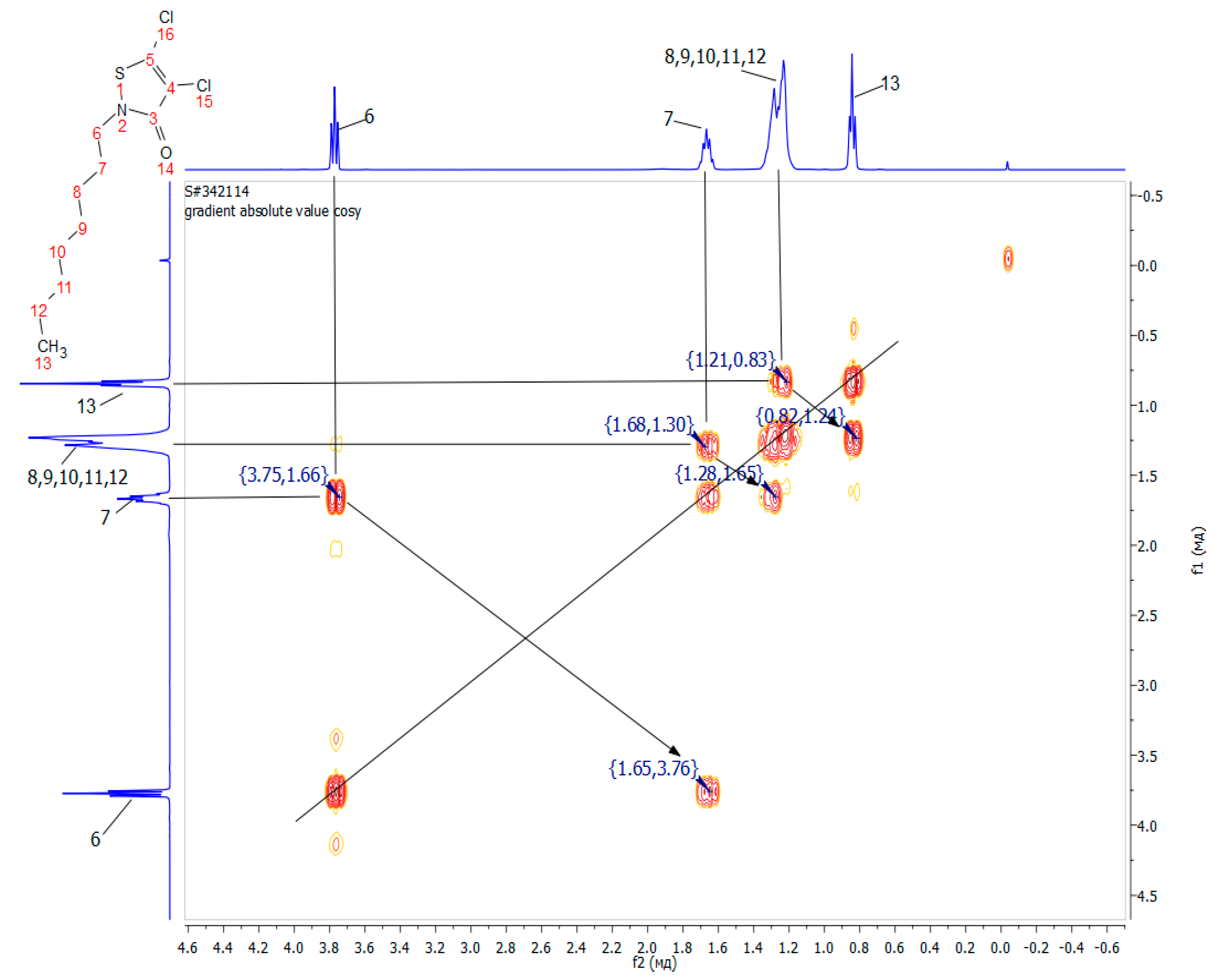 Analysis of NMR Spectra of Submicro-Containers with Biocide DCOIT