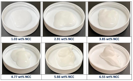 Rheology of Pickering Emulsions Stabilized and Thickened by Cellulose ...