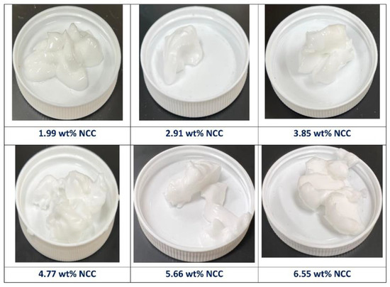 Rheology of Pickering Emulsions Stabilized and Thickened by Cellulose ...