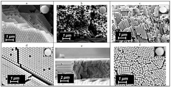Effect of the Core/Shell Particle Synthesis Method on the Physico ...