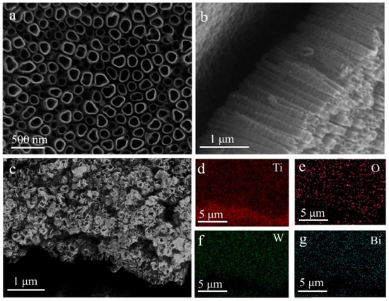 Application of Porous Materials in Photocatalytic Treatment of Wastewater