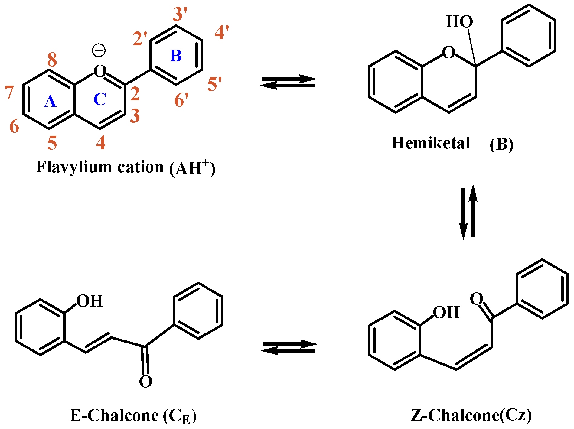 Chlorite Ion Resonance Structures