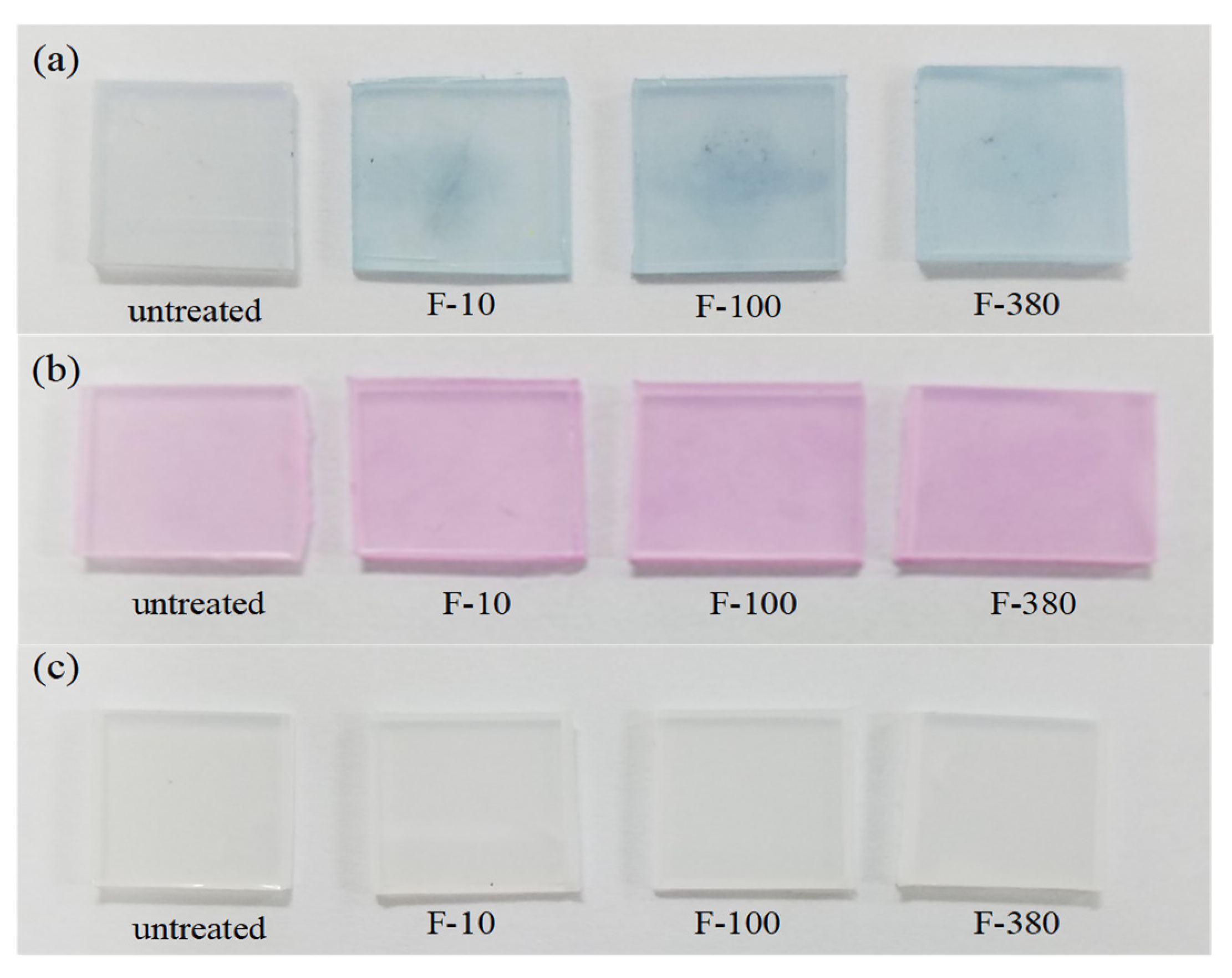 Improving the Dyeing of Polypropylene by Surface Fluorination