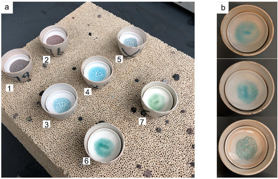 Exploring the Colors of Copper-Containing Pigments, Copper (II) Oxide ...