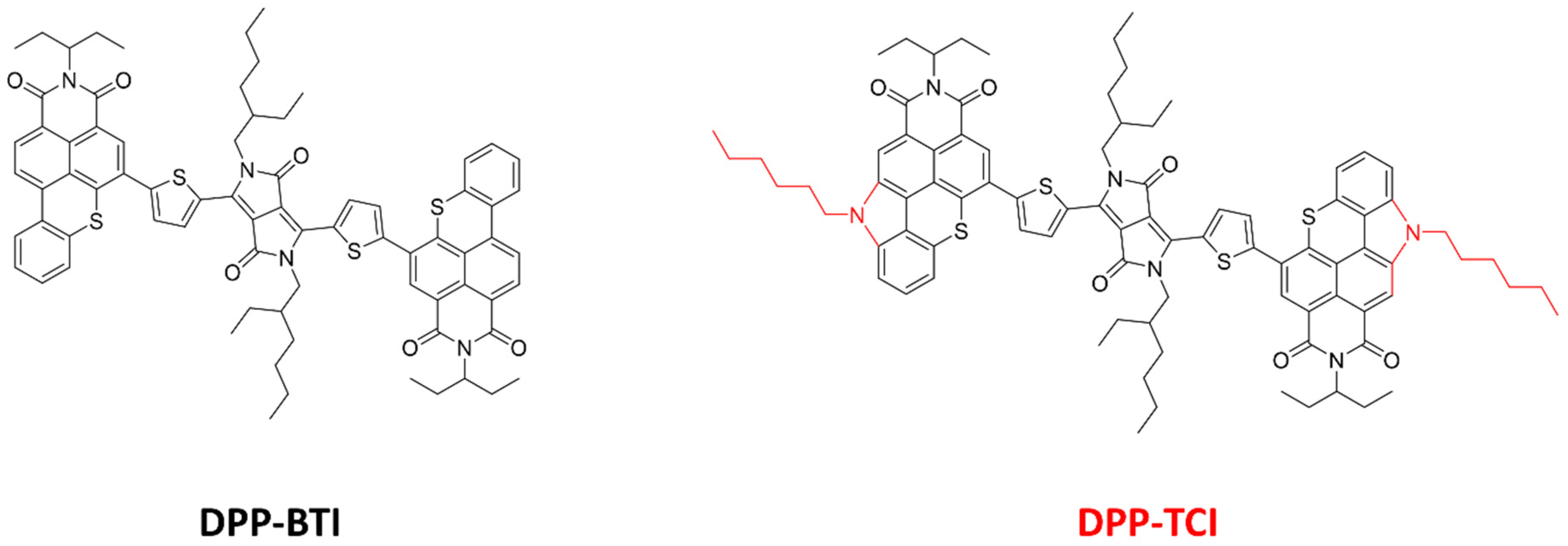 N-Annulation of the BTI Rylene Imide Organic Building Block: Impact on ...