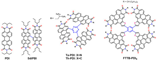 N-Annulated Perylene Diimide Non-Fullerene Acceptors for Organic ...
