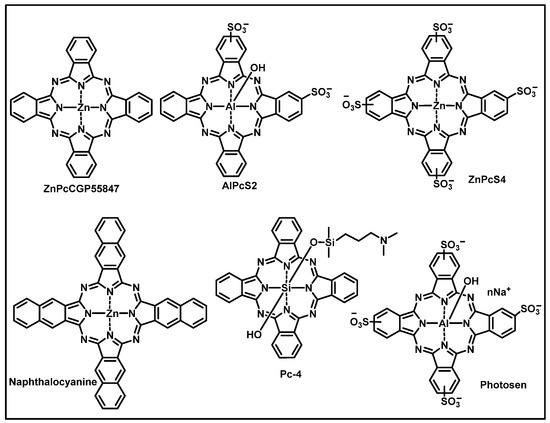 Multicomponent Crystals of Phthalocyanines–A Possibility of Fine-Tuning ...